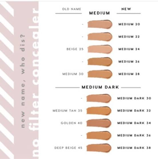 Colourpop No Filter Concealer – thebeautyespacio